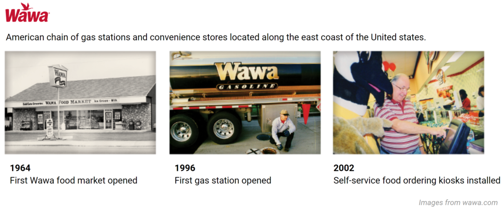 Wawa Kiosk Redesign – Li Yao